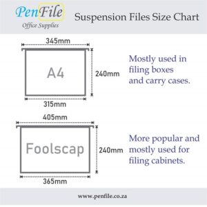 Info Charts | Penfile.co.za