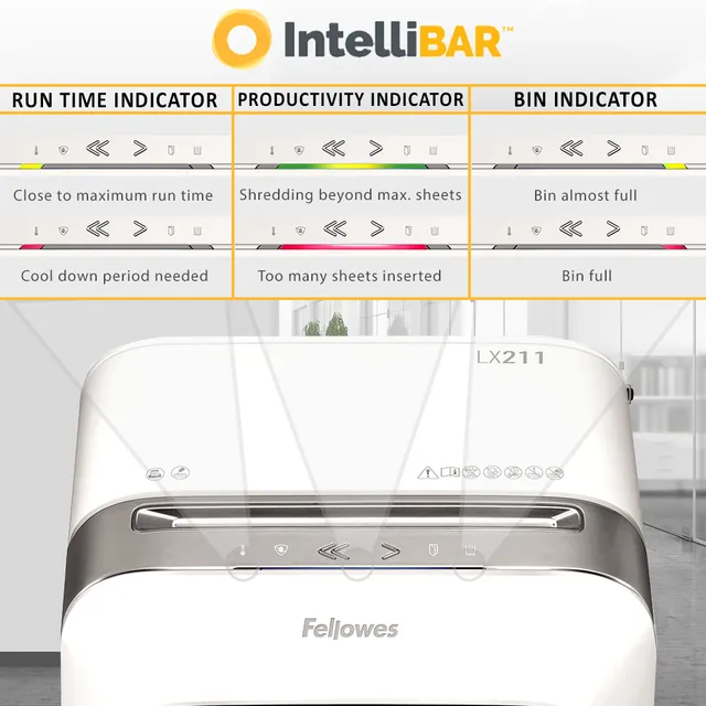 Fellowes Powershred LX211 Micro Cut P5 Paper Shredder White - 15 Sheet